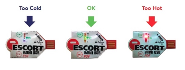 iMini USB PDF Data logger