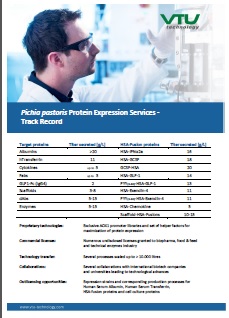 Pichia pastoris Protein Expression Services - Track Record ...