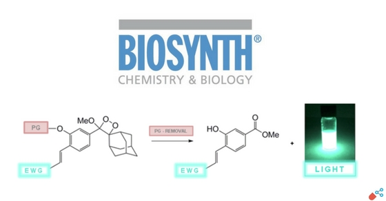 Biosynth Minireview: Exploring new territories with Dioxetane ...