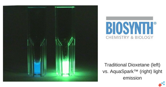 Biosynth exhibiting innovative luminescent probe technologies at ASM ...