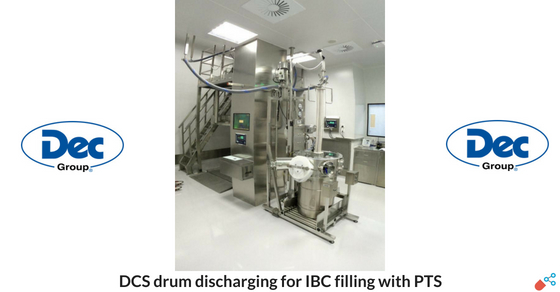 Powder handling excellence | Pharmaceutical-Networking.Com