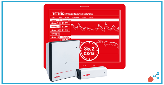 Rotronic RMS-based GxP risk assessment system | Pharmaceutical ...