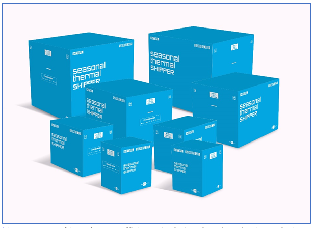 Sofrigam highlighting advanced parcel shippers at PACK EXPO Las Vegas