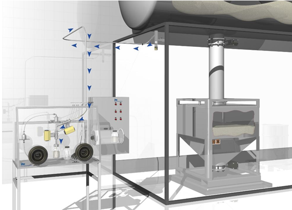 High potency API manufacturing solutions High potency API manufacturing solutions