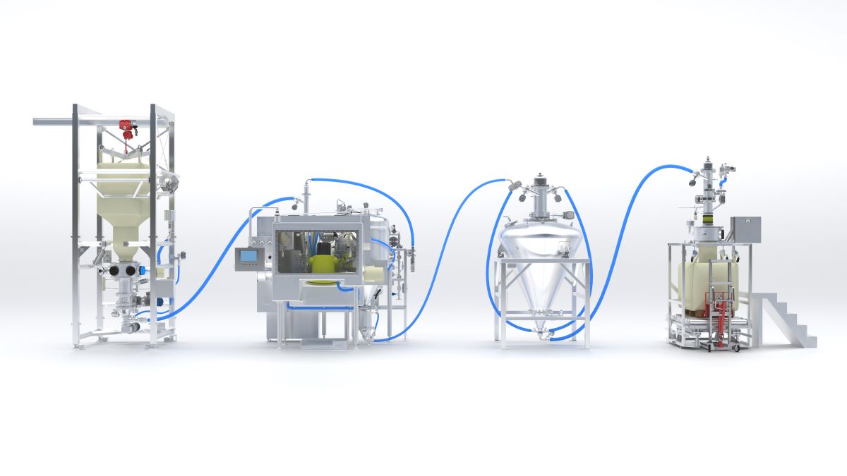 Creation of DecBectochem signposts Dec Group expansion in India