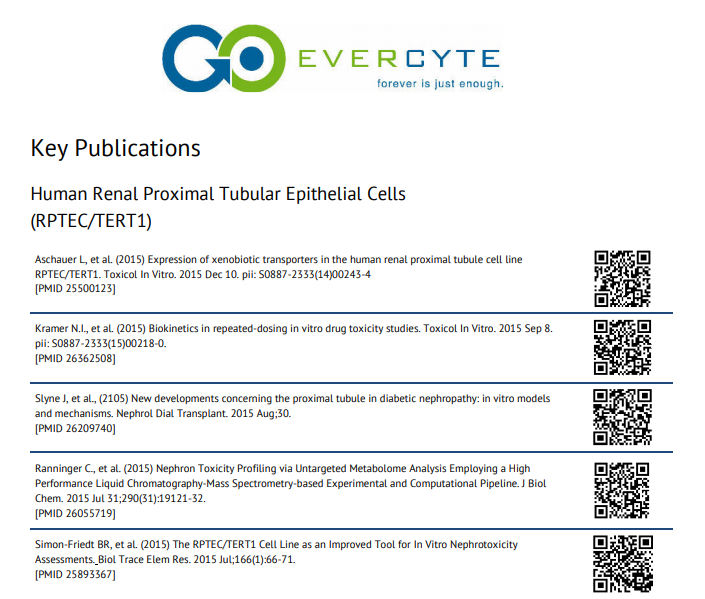 Human Renal Proximal Tubular Epithelial Cells (RPTEC/TERT1) - Key Publications