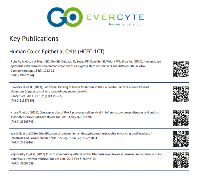 Human Colon Epithelial Cells (HCEC-1CT) - Key Publications