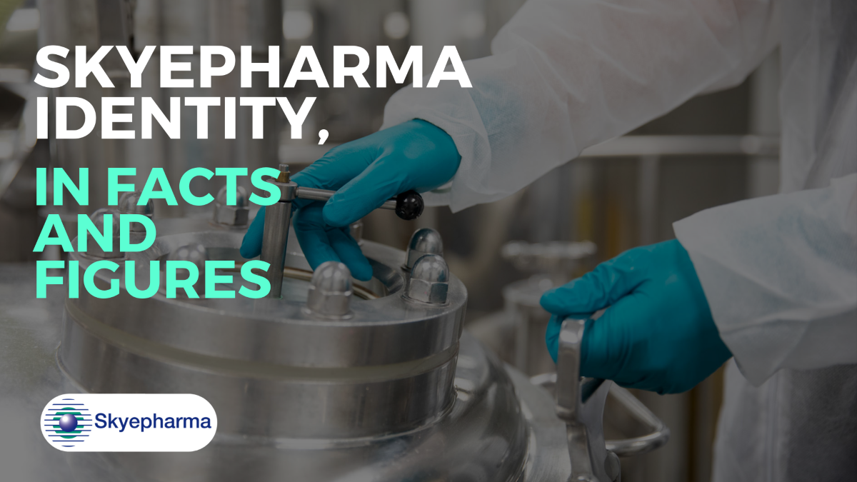Skyepharma Identity in Facts and Figures