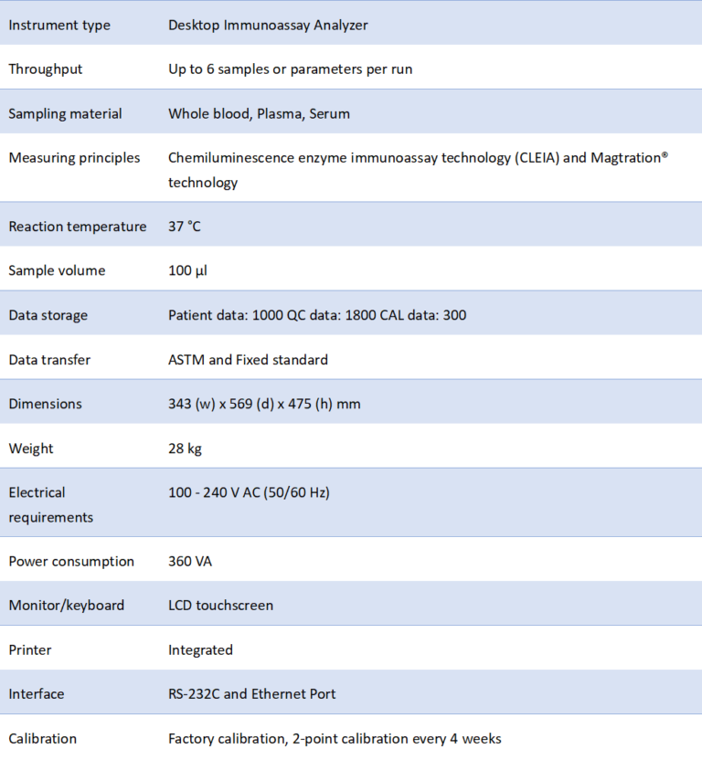 PHC PATHFAST™ Immunoanalyzer