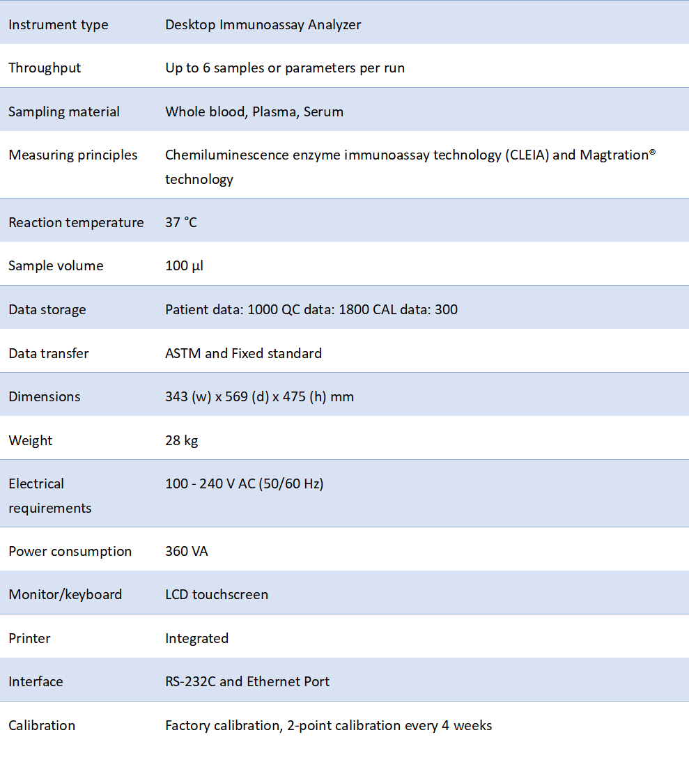 PHC PATHFAST™ Immunoanalyzer