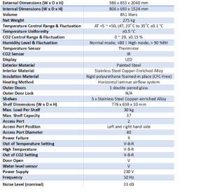 PHCbi IncuSafe CO2 Reach-In Incubator - MCO-80IC-PE
