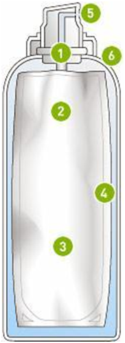 Aurena Laboratories Bag-on-Valve (BoV) contract manufacturing