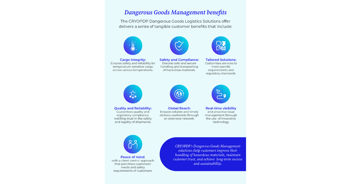 Dangerous Good Management Solutions