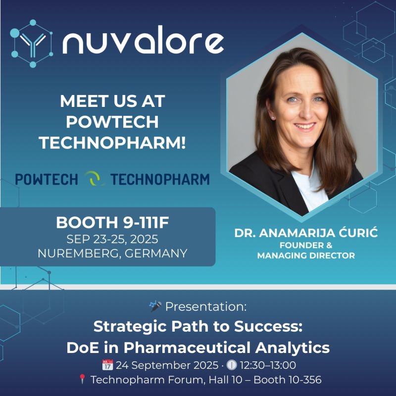Nuvalore to Present Pharma Analytics at POWTECH TECHNOPHARM