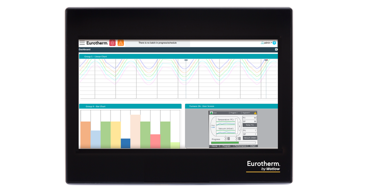 AI Revolution in Heat Treatment - Watlow® at Bilbao Congress 2025